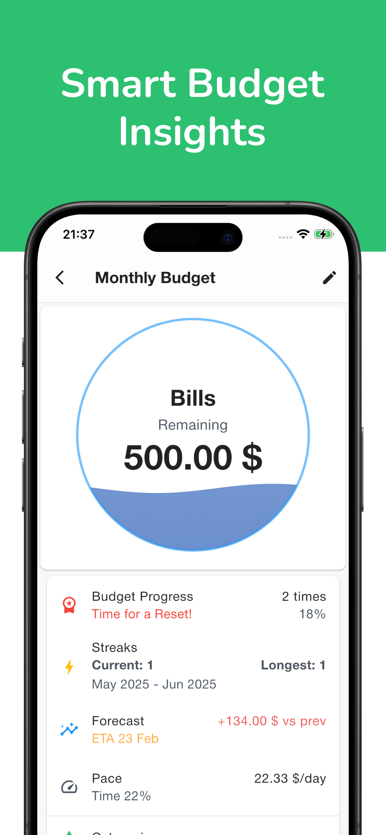Budget Buddy | Smart Personal Budgeting