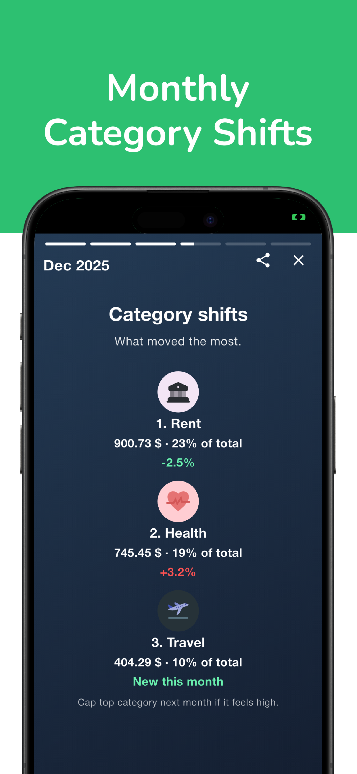 Budget Buddy | Smart Personal Budgeting